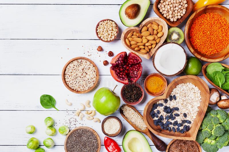 Best online Services in India